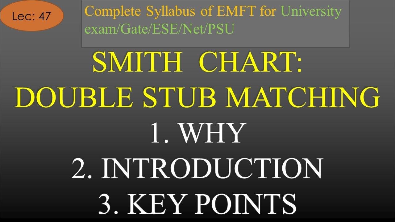 Introduction to Double Stub Matching and Drawbacks of Single Stub Matching |EMFT| R K Classes ...