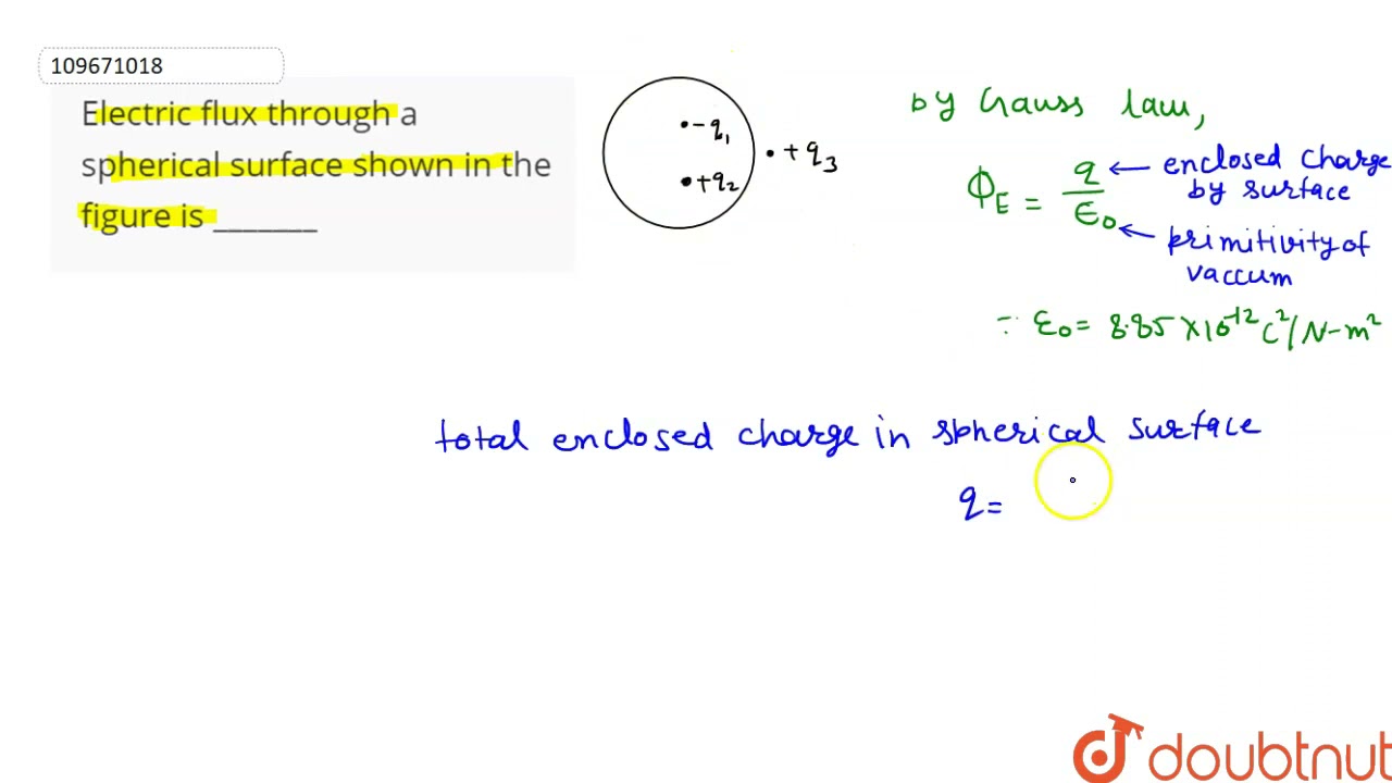 Electric flux through a spherical surface shown in the figure is ...