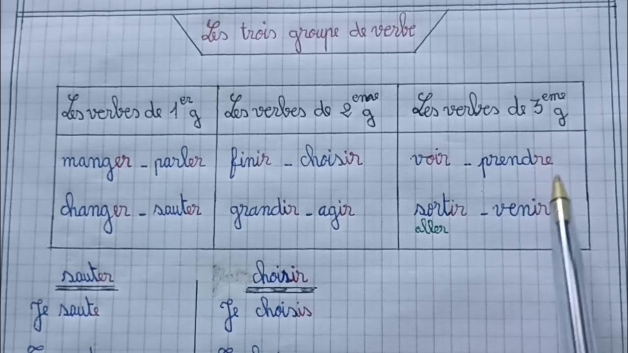 الدرس 6: المجموعات الثالثة للفعل Les trois groupes du verbe - YouTube