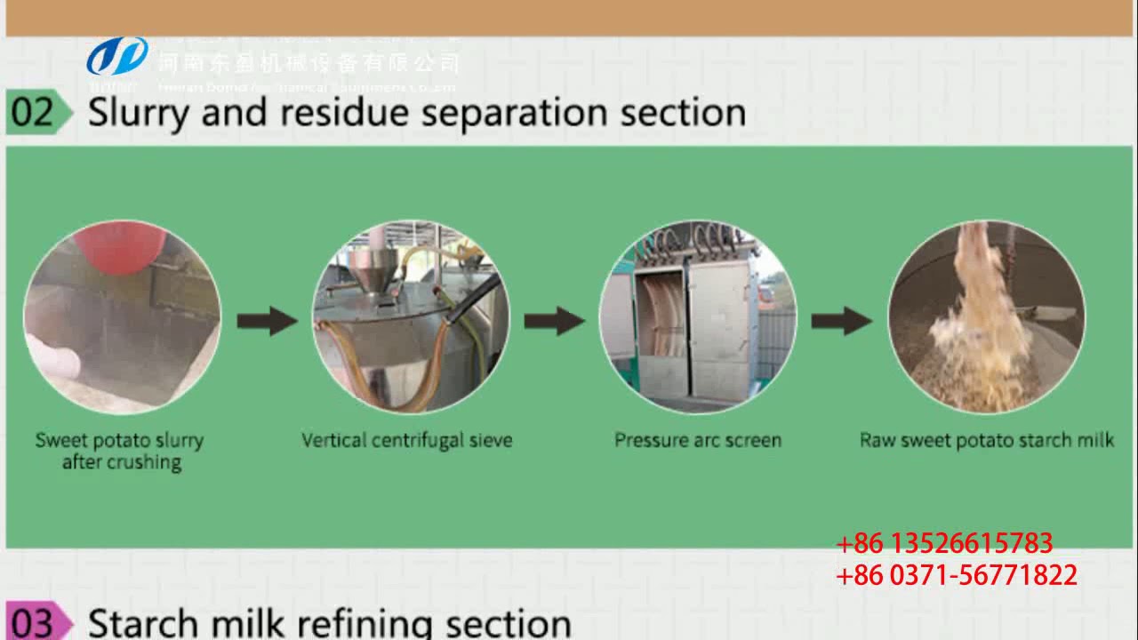 Sweet potato starch processing line,extracting starch from sweet potato ...