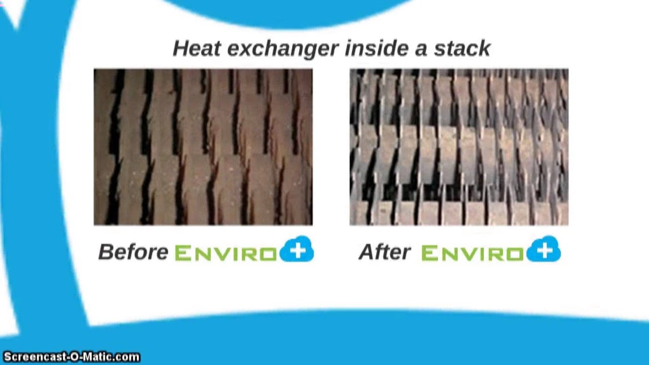 Enviro Plus Presentation - YouTube