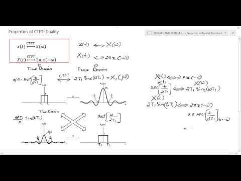 M2 Lec 7|Properties of CTFT: Duality|Definition|Proof|Examples - YouTube