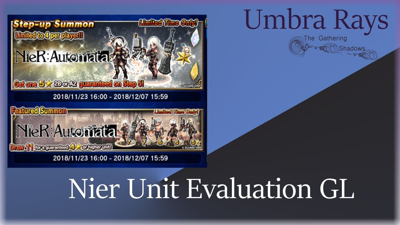 GL Nier Banner Unit Look Over - YouTube