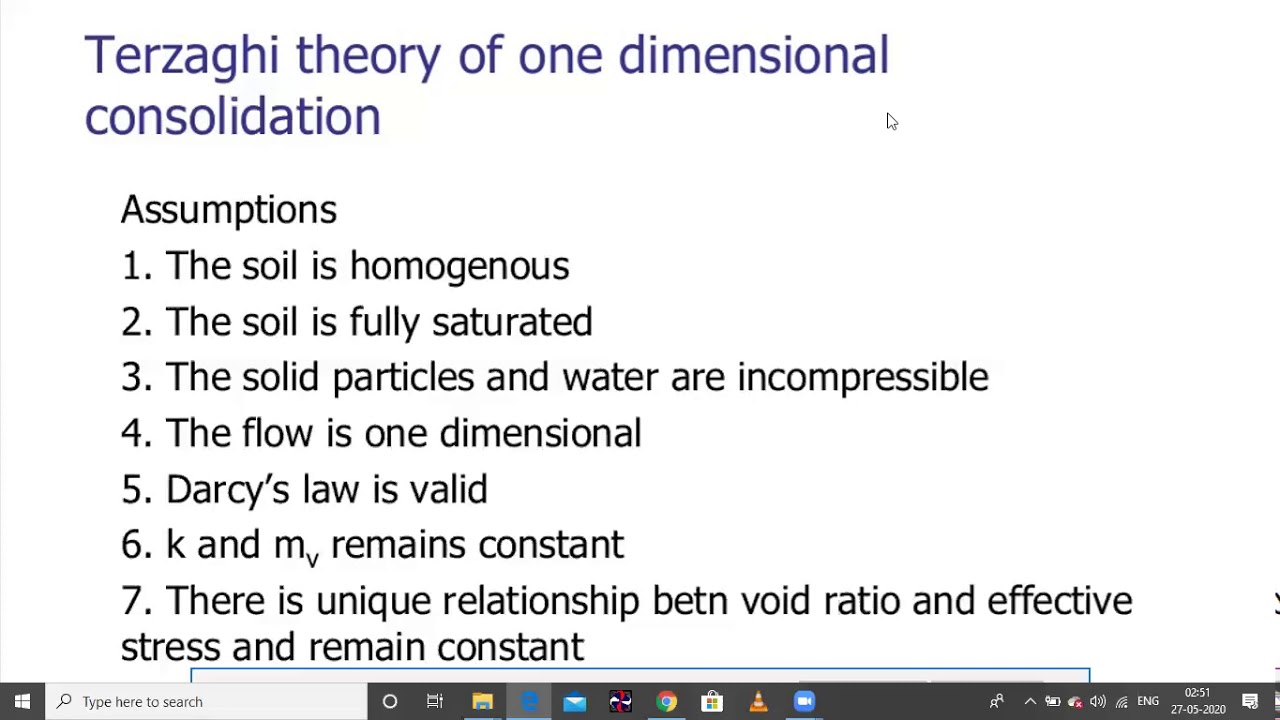 Jayoti Vidyapeeth - Geotechnical Engineering - Terzaghi's theory of ...