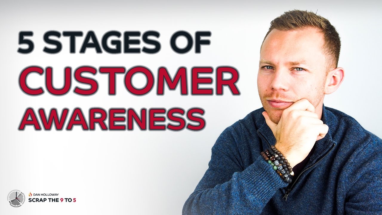 The 5 Stages Of Customer Awareness - How to Meet Them Where They're At ...