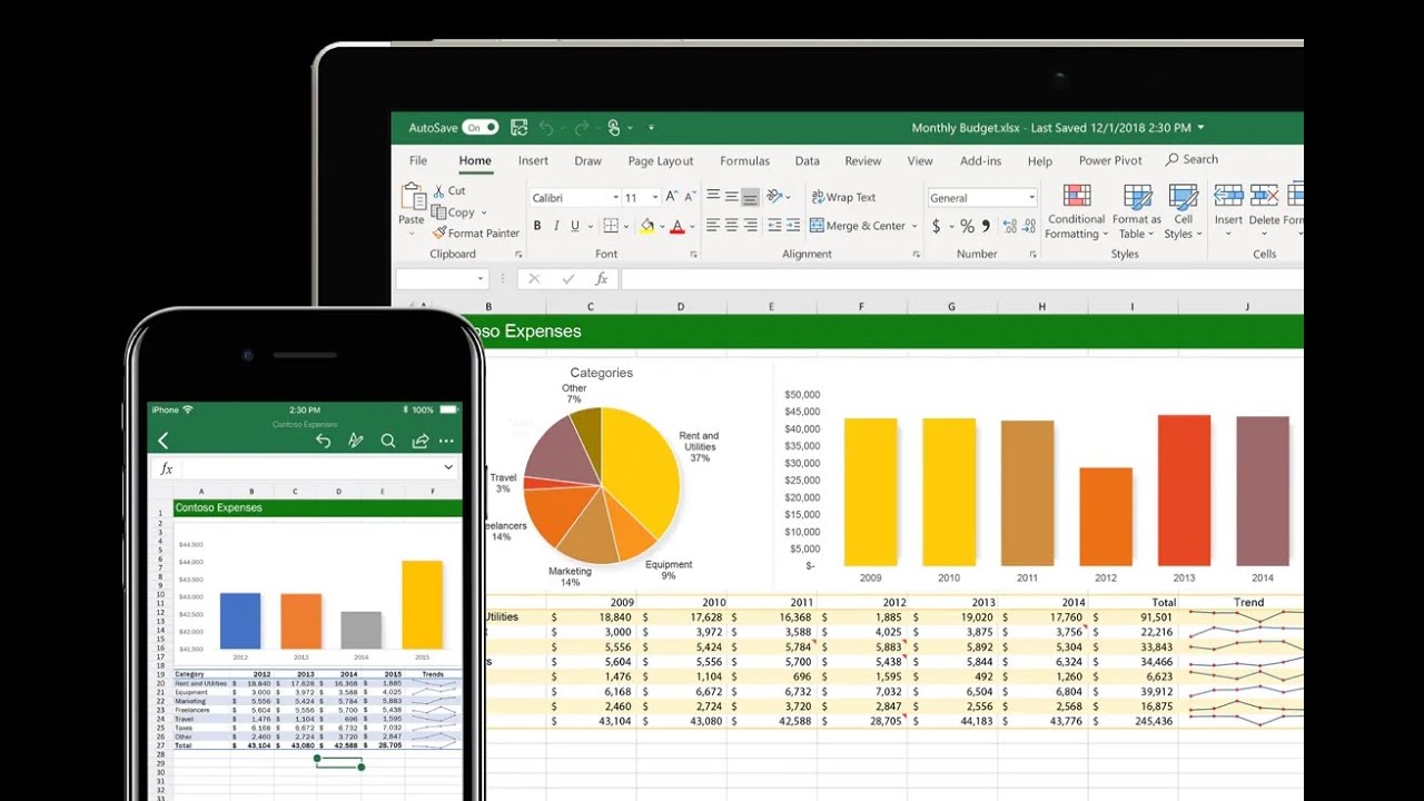 Sum Function In Excel Average Function In Excel Excel Basic YouTube Sum Function In Excel Average Function In Excel Excel Basic YouTube