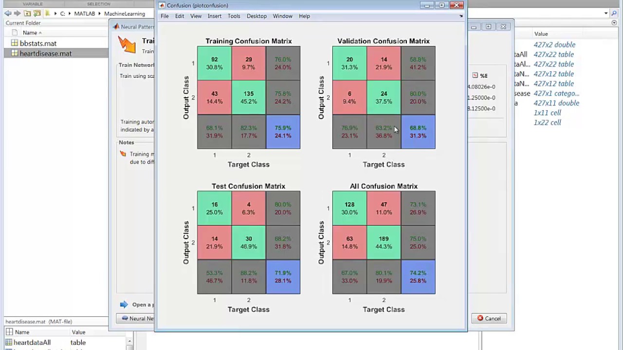 Matlab Skills Machine Learning Sect 22 Interactively Creating Feed Forward Neural Networks