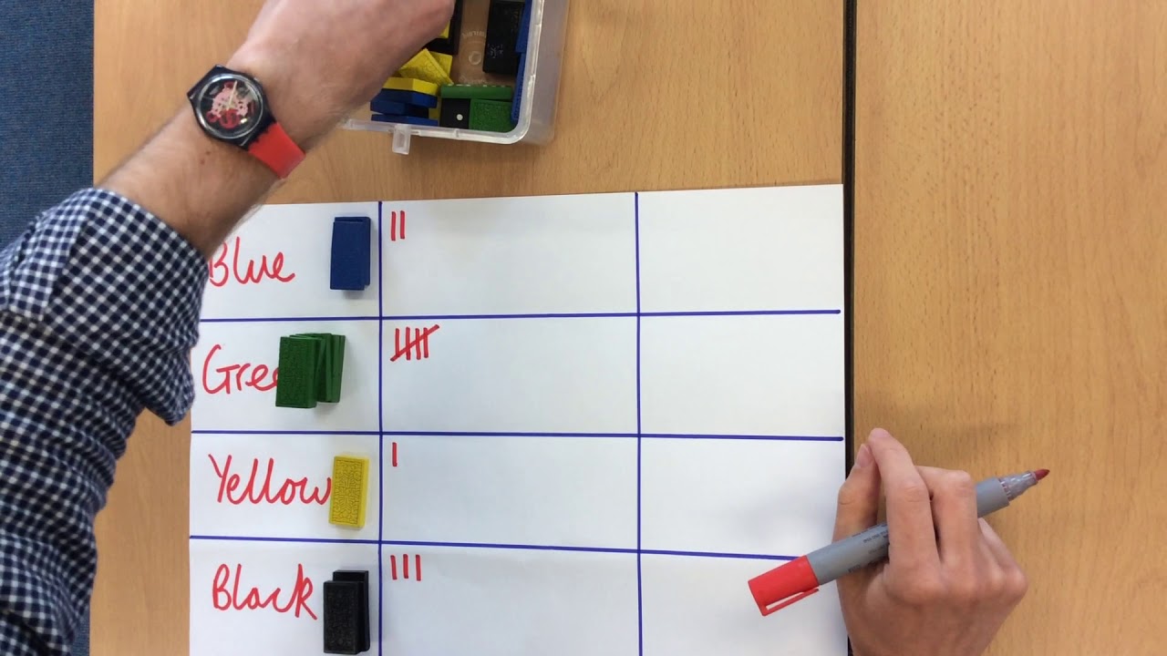 Year 4 Maths Day 4 Collecting Data - YouTube