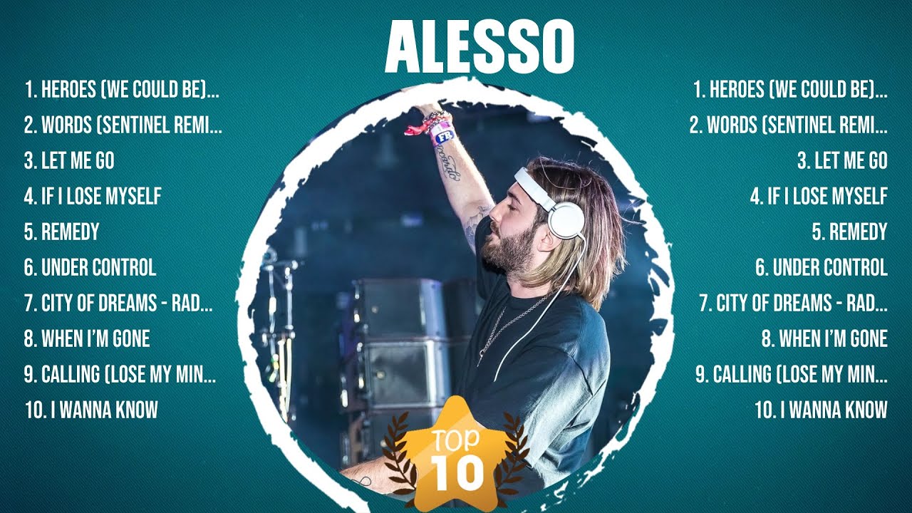 Alesso Mix Top Hits Full Album ️ Full Album ️ Best 10 Hits Playlist ...