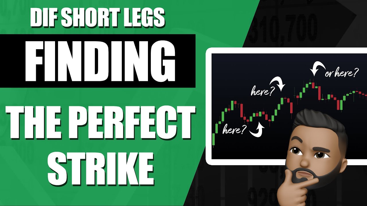 Best Short Strike Placement For The Directional Iron Fly! Automated ...