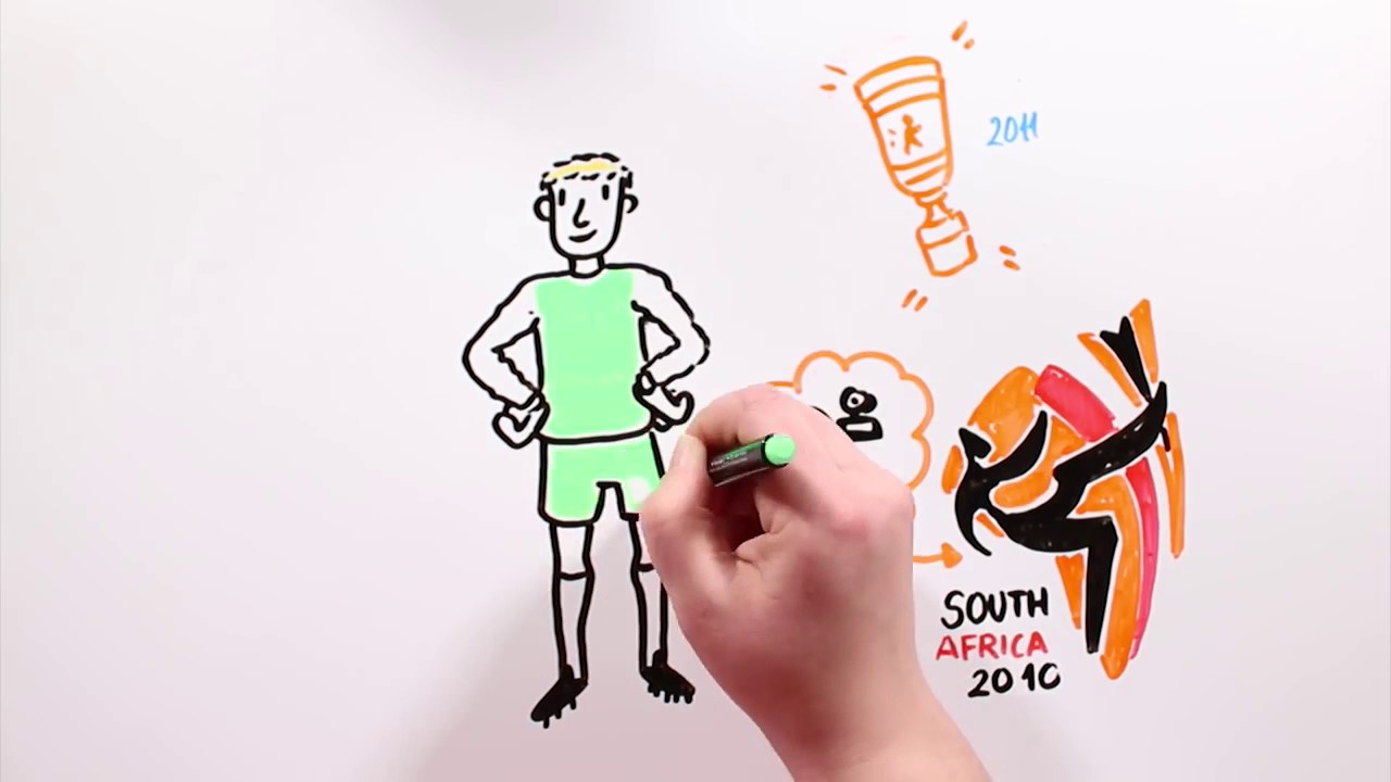 MANUEL NEUER Draw My Life En Español - YouTube