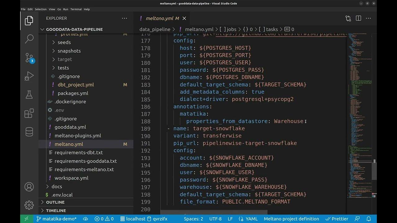 Using the Matatika Lab with the GoodData data pipeline Meltano project - YouTube