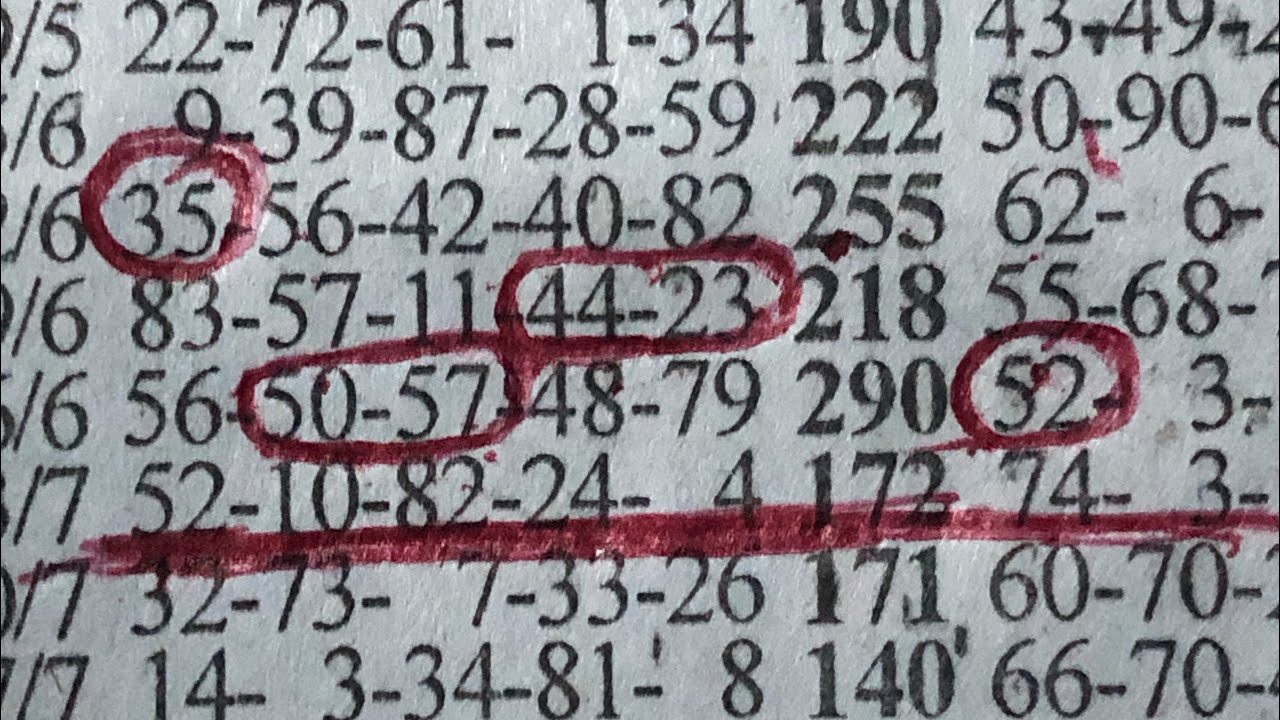 MIDWEEK LOTTO MASTER PLAN: Get Ready to Win” 11 June 2025 - YouTube