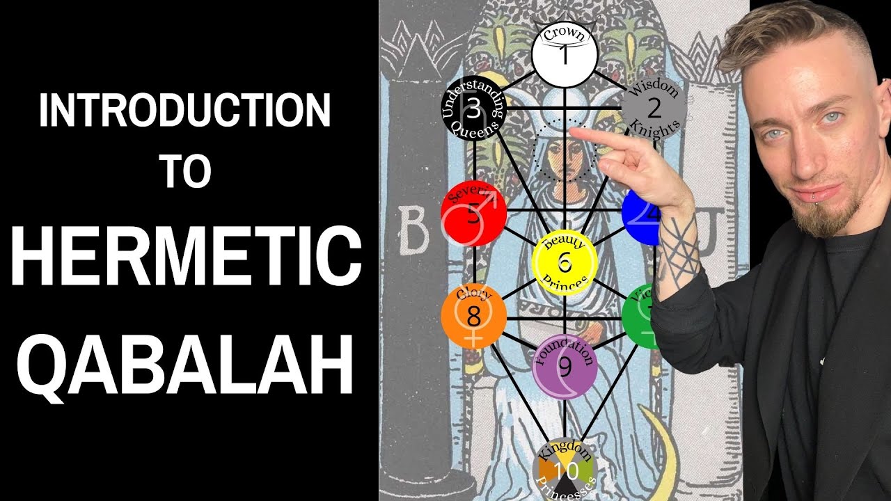 Introduction to Hermetic Qabbalah - YouTube