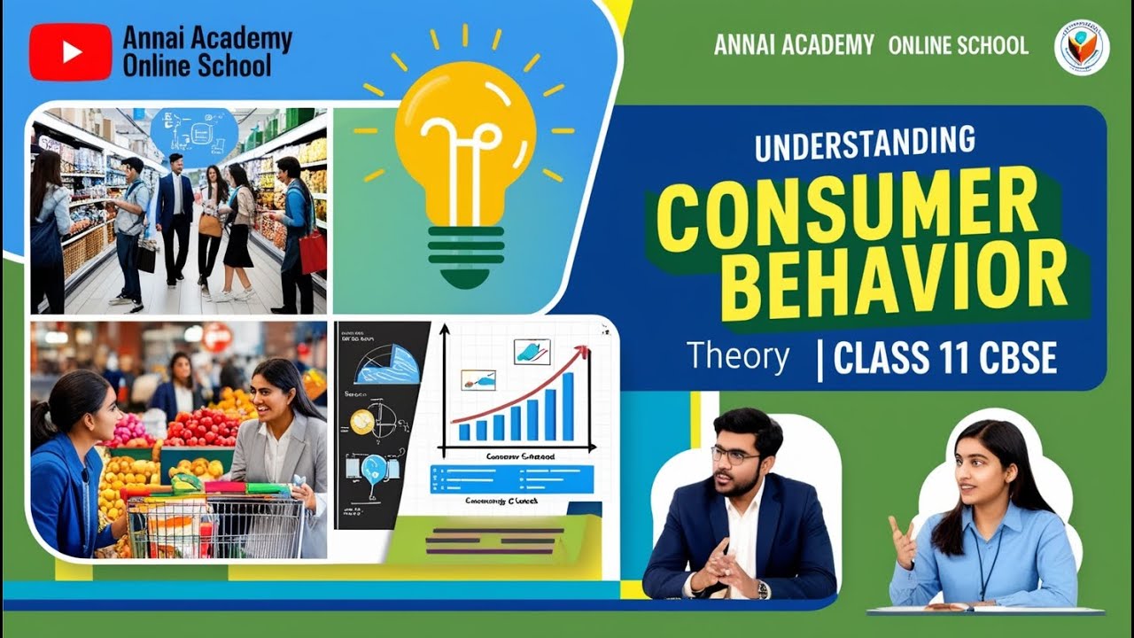 Decoding Consumer Behavior: Class 11 Economics | CBSE/ICSE/TN Board ...
