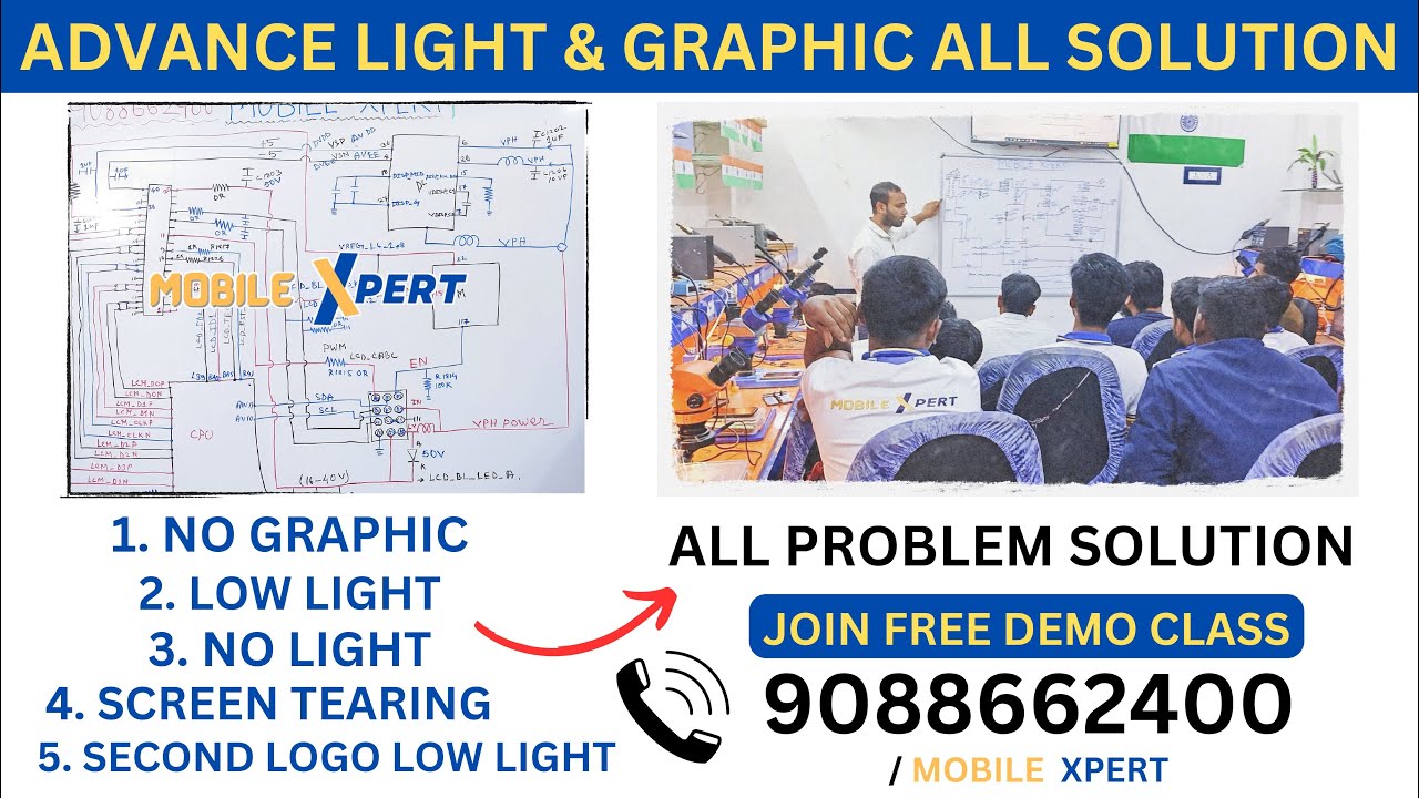 Light & Graphic All Problem Solution Advance Class l Kolkata Mobile ...