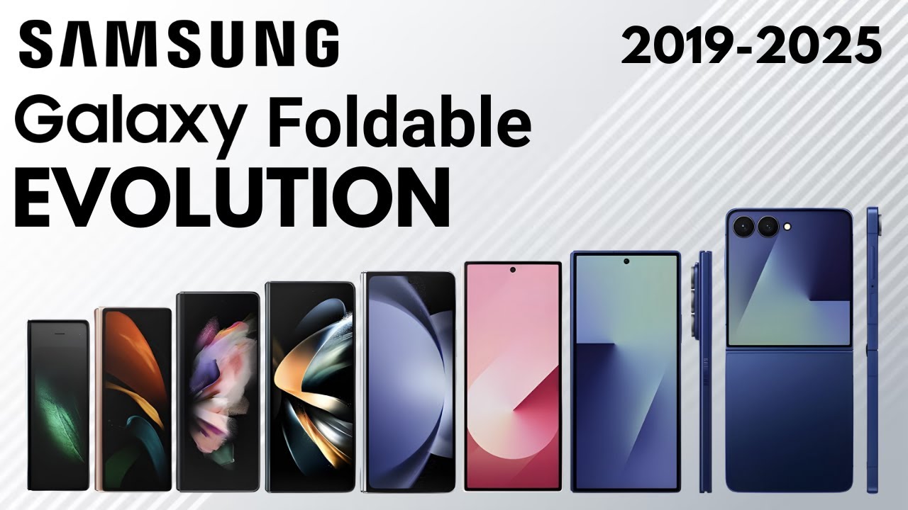 Evolution of Samsung Galaxy Fold and Flip - YouTube