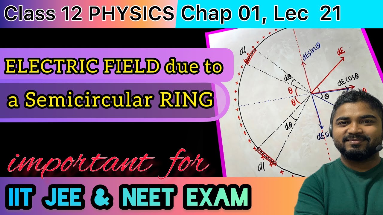 Lec 21 : Electric field due to a semicircular ring | electrostatic ...