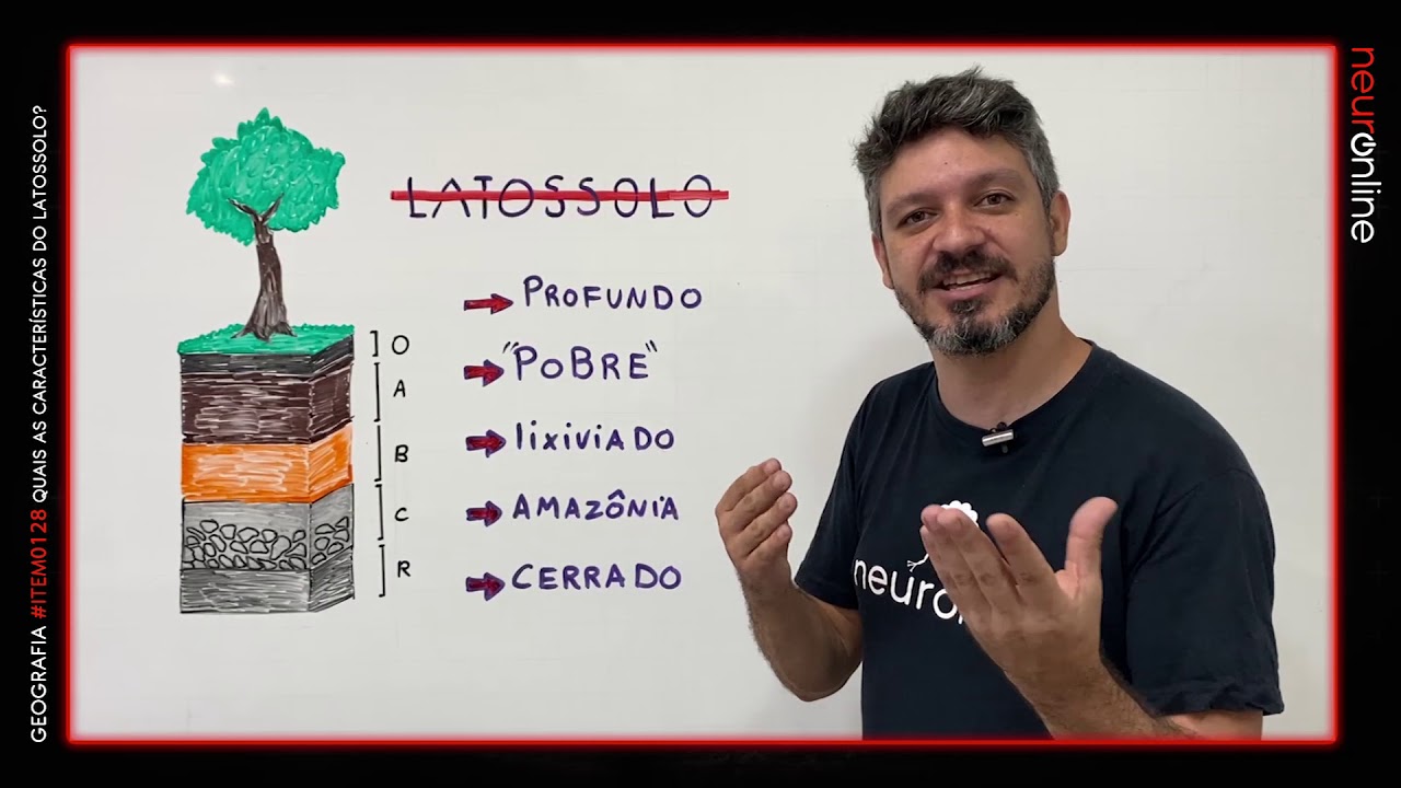 1001 itens para o Enem | CH0128: QUAIS AS CARACTERÍSTICAS DO LATOSSOLO ...