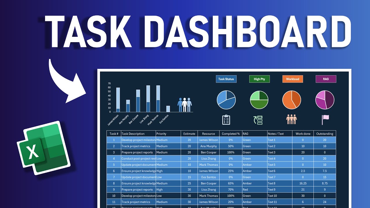 STEP by STEP Excel Task List, Project or Activity Project Management ...