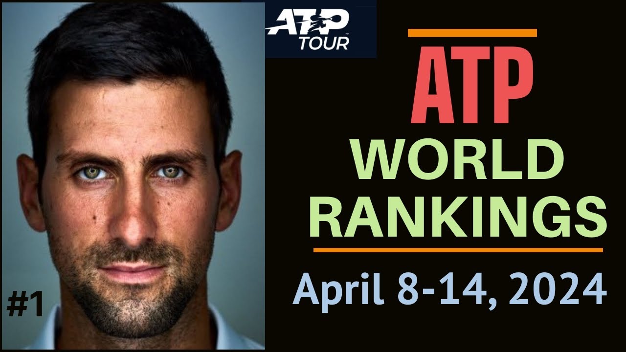 This week ATP Rankings 8-14 April 2024. World Top 10 Tennis Players in ...