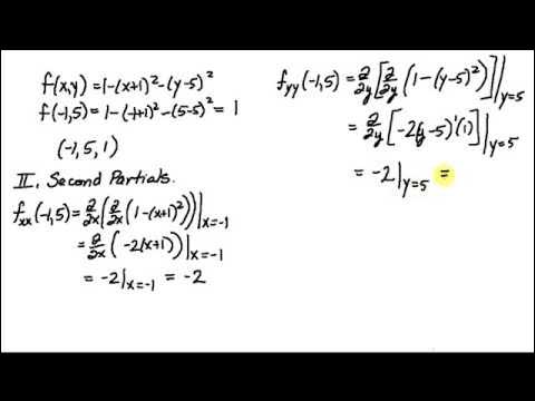 Second Partials Test for Extrema of Functions of Two Variables - YouTube