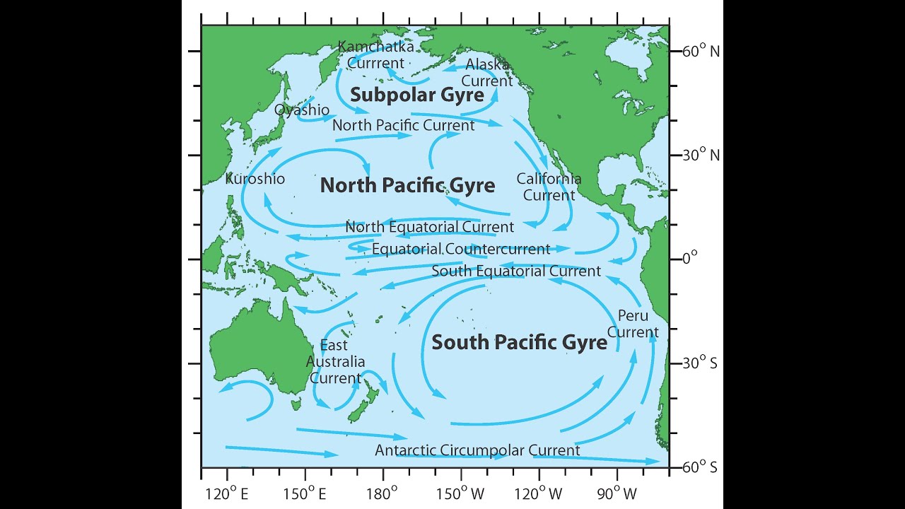 Ocean Currents in the Pacific Ocean. - YouTube