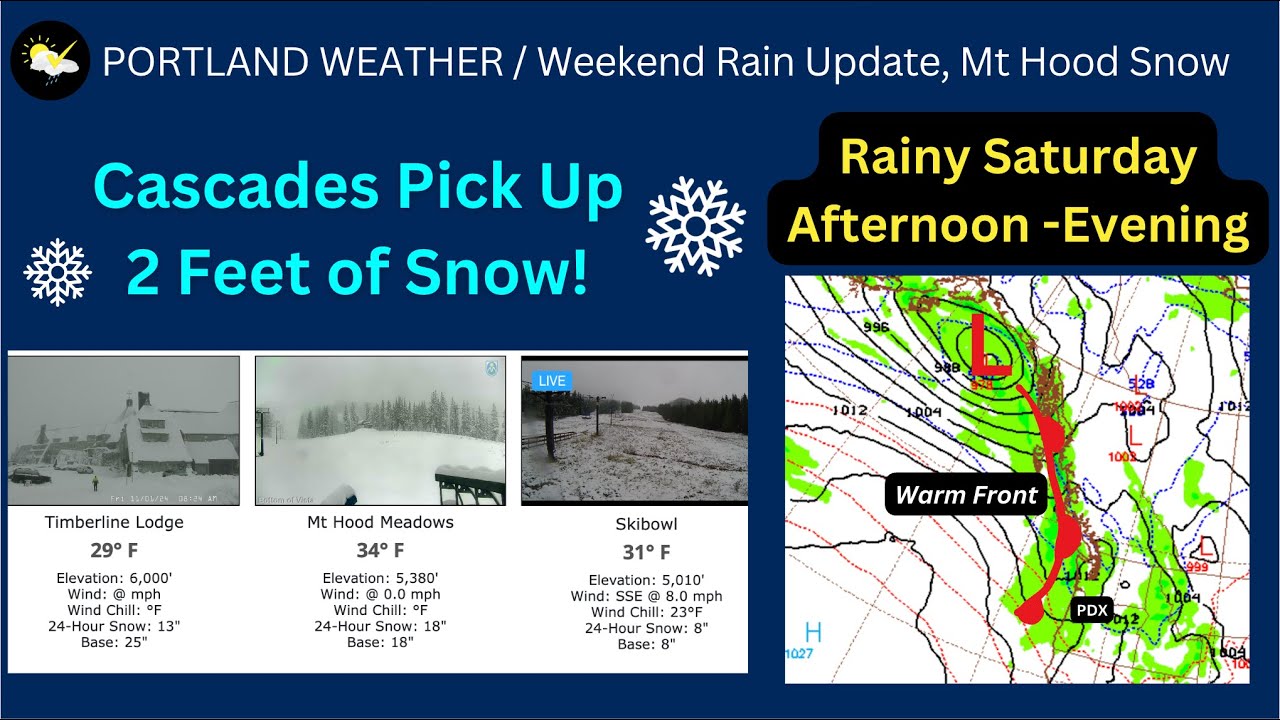 Portland Weather, Mt. Hood Snow, Valley Saturday Rain - YouTube