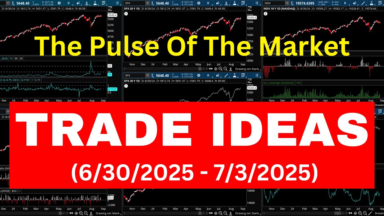 Time To Look At The Home Builders! | Trade Ideas (6/28/2025) - YouTube