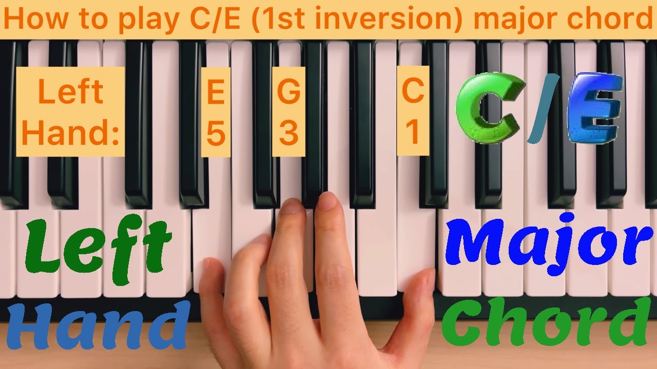 Piano Lesson 107: How to play C/E (1st inversion) major chord with the ...