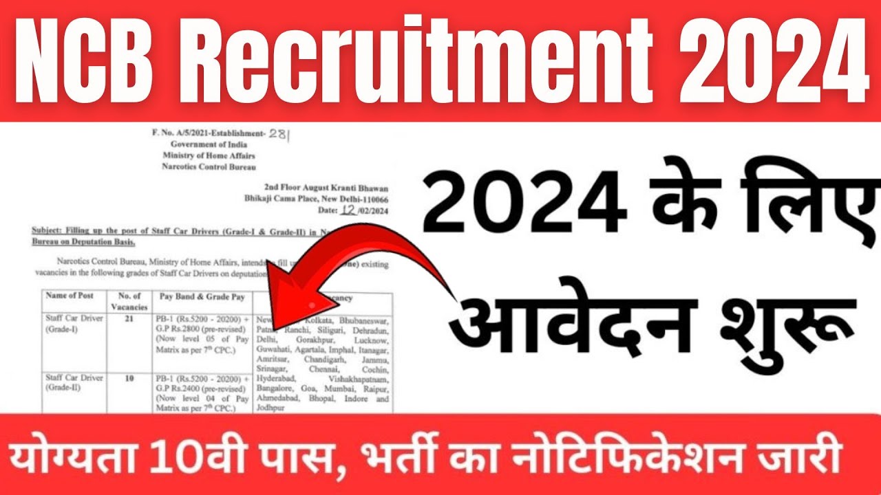 Narcotics Control Bureau Recruitment 2019apply Online Job