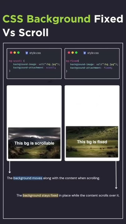css background fixed vs scroll #codeadventure - YouTube