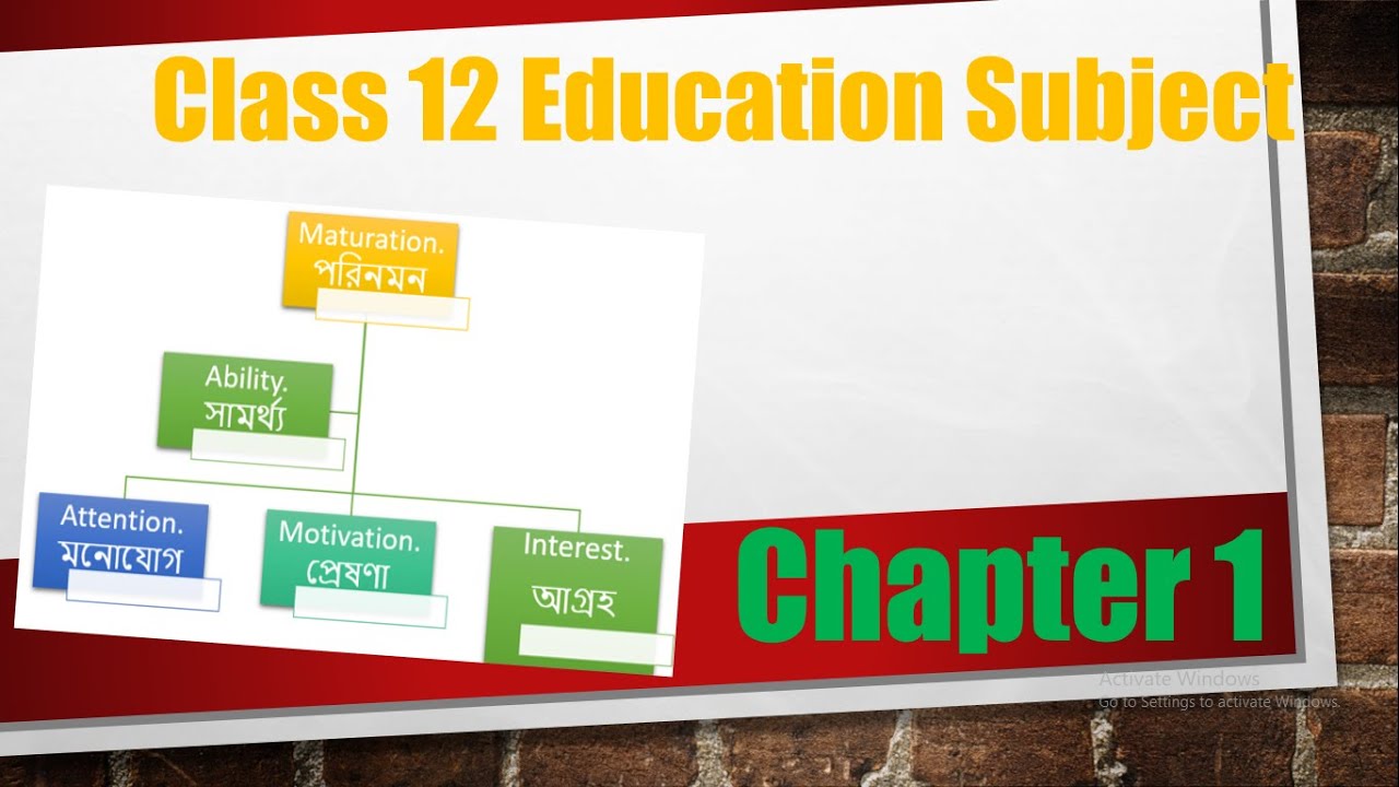 || Class 12 Education Subject || chapter 1|| - YouTube