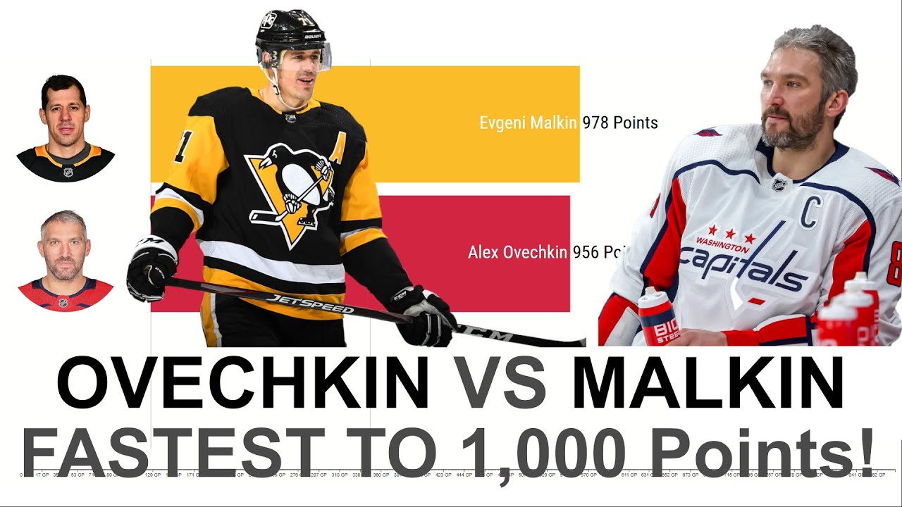 OVECHKIN vs MALKIN: Fastest to 1,000 Points! - YouTube