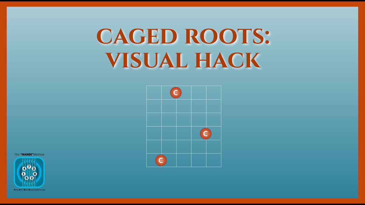 How to ID Roots in CAGED Shapes: A Visual Guitar Hack - YouTube