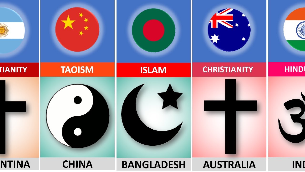 Major Religions From Different Countries - YouTube