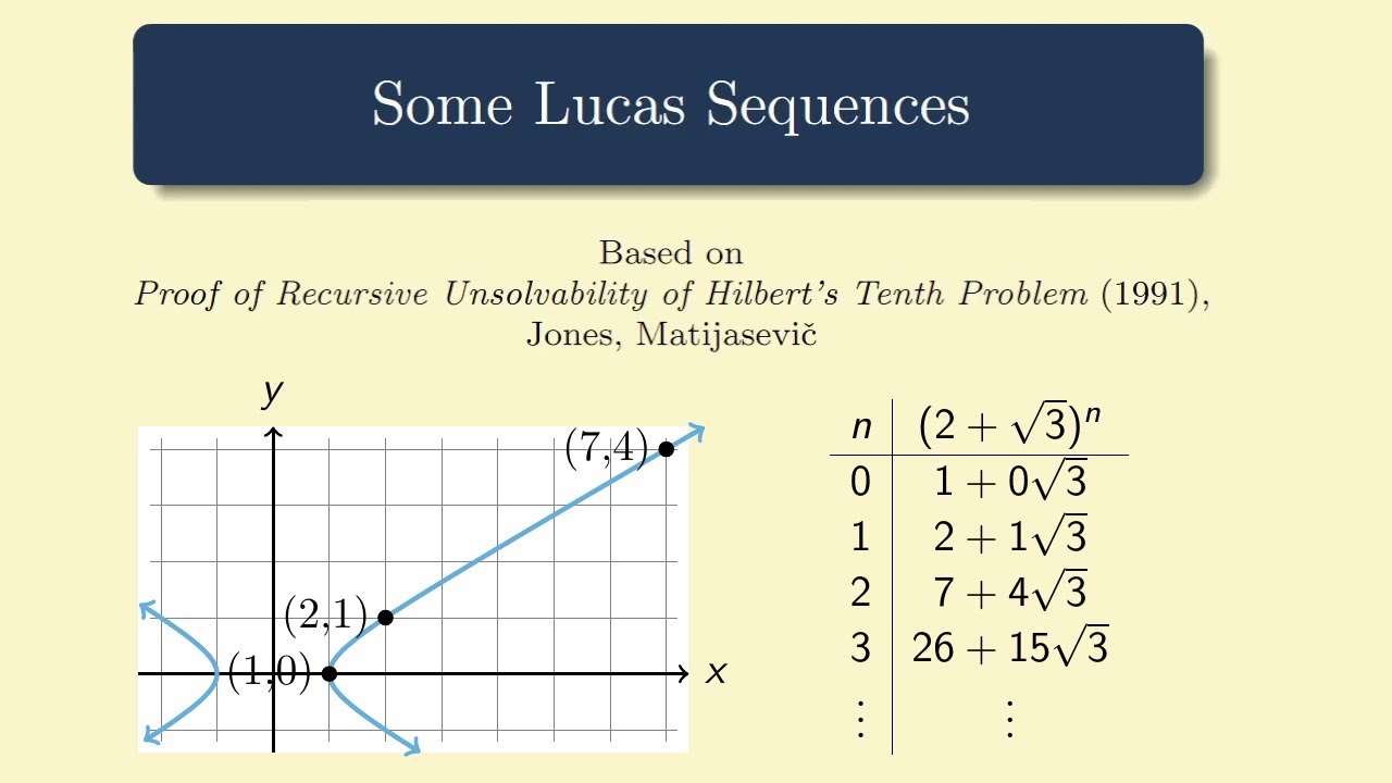 Some Lucas Sequences - YouTube