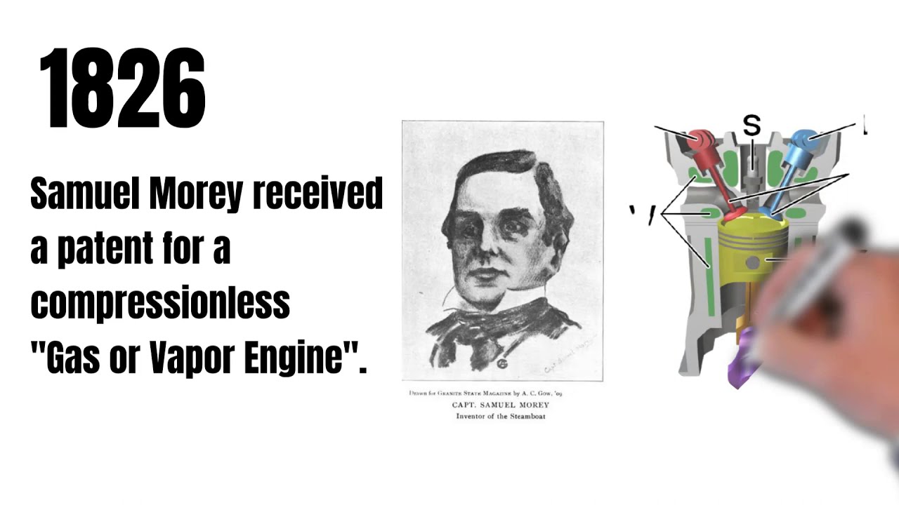 On April 1st 1826, Samuel Morey received a patent for Gas or Vapor ...
