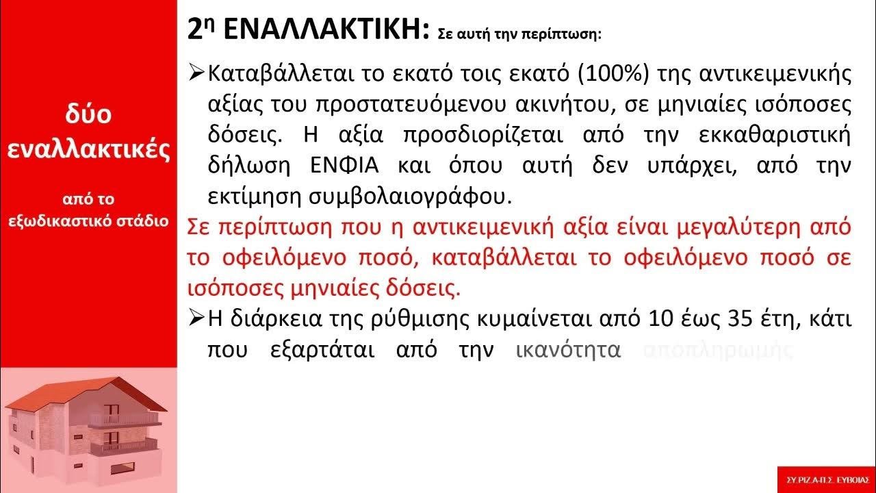 ΠΡΟΤΑΣΗ ΓΙΑ ΤΑ ΚΟΚΚΙΝΑ ΔΑΝΕΙΑ ΚΑΙ ΤΗΝ ΠΡΟΣΤΑΣΙΑ ΤΗΣ ΠΡΩΤΗΣ ΚΑΤΟΙΚΙΑΣ