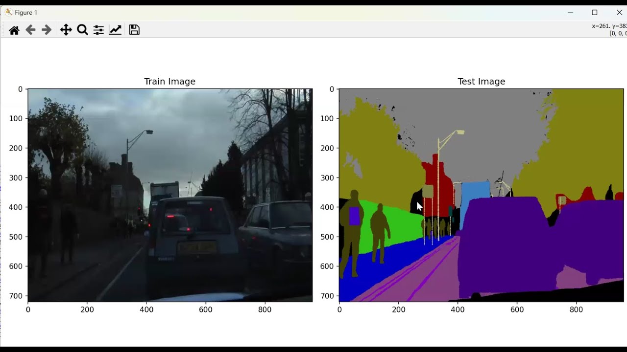 Road Semantic Segmentation In Autonomous Cars Using Layer-Wise Training ...