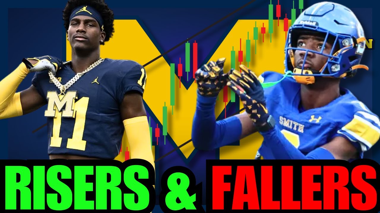 Risers and Fallers - YouTube