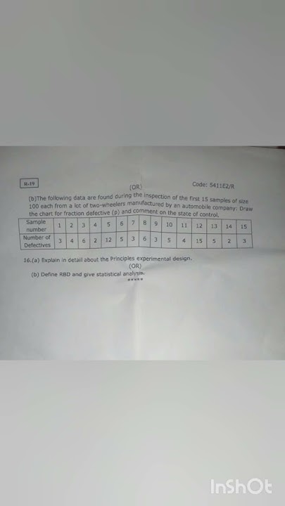 stats # model paper#2023# Telangana university - YouTube