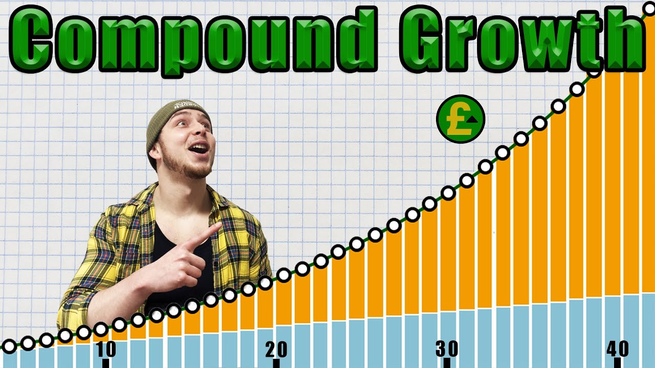 How To Make Your Money Work For You: Mastering Compound Growth - YouTube