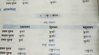 Sanskrit Dhatu Roop Kri