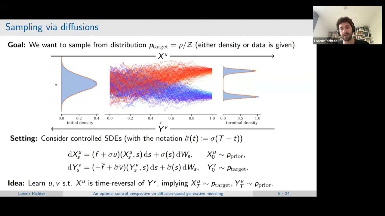 Lorenz Richter: An Optimal Control Perspective on Diffusion-Based Generative Modeling - YouTube