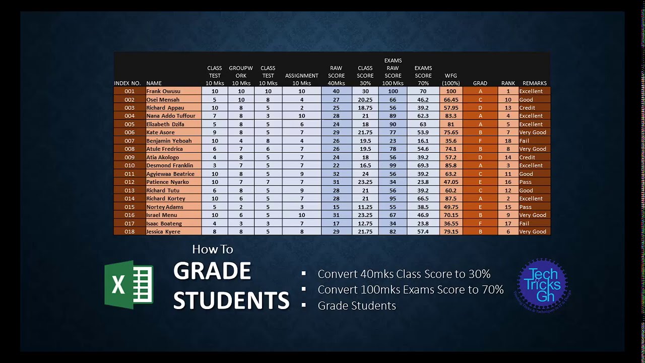How To Grade Students Using Excel TechTricksGh YouTube How To Grade Students Using Excel TechTricksGh YouTube