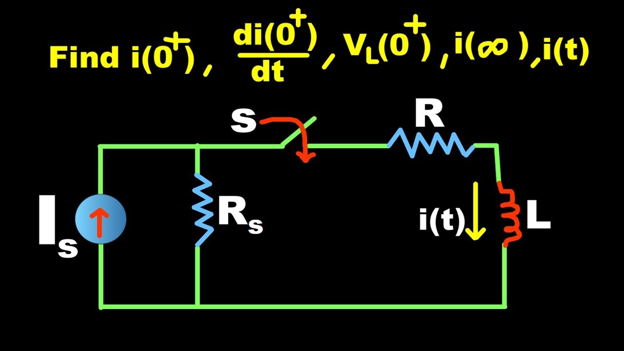 Transient Analysis II problem 4 II RL circuit - YouTube