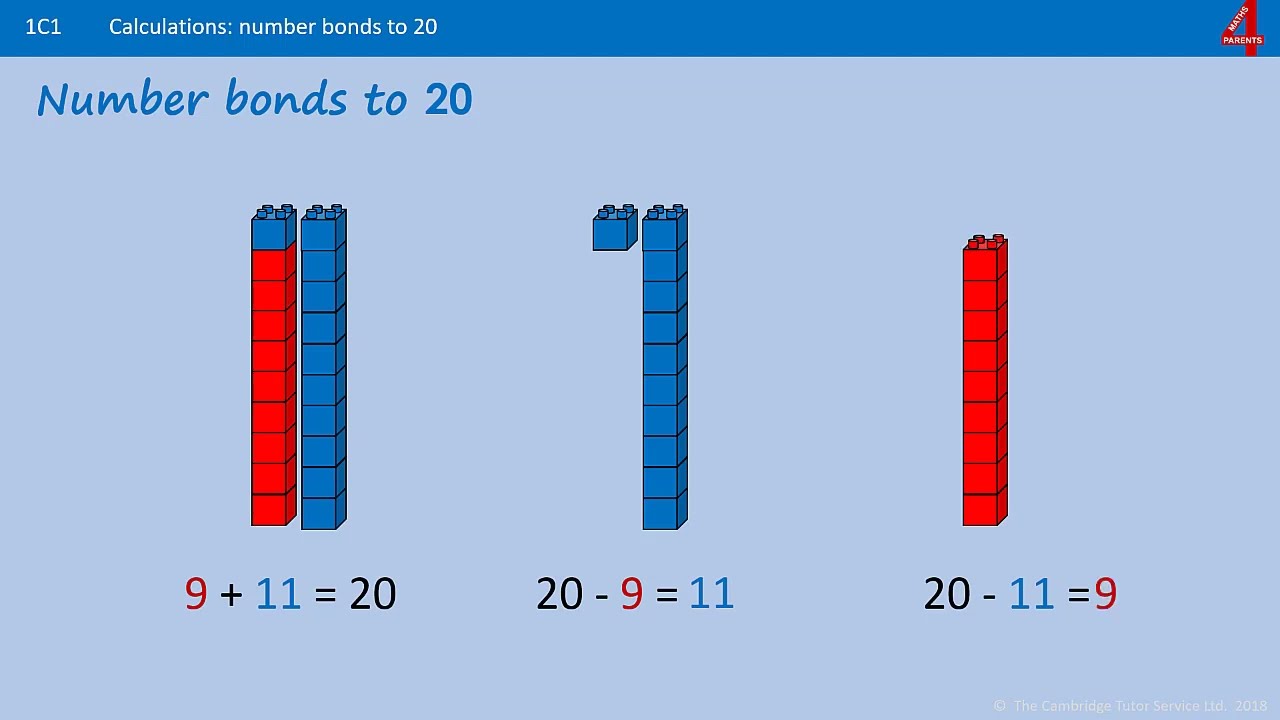 2b Number Bonds To 20 Subtraction YouTube 2b-number-bonds-to-20-subtraction-youtube