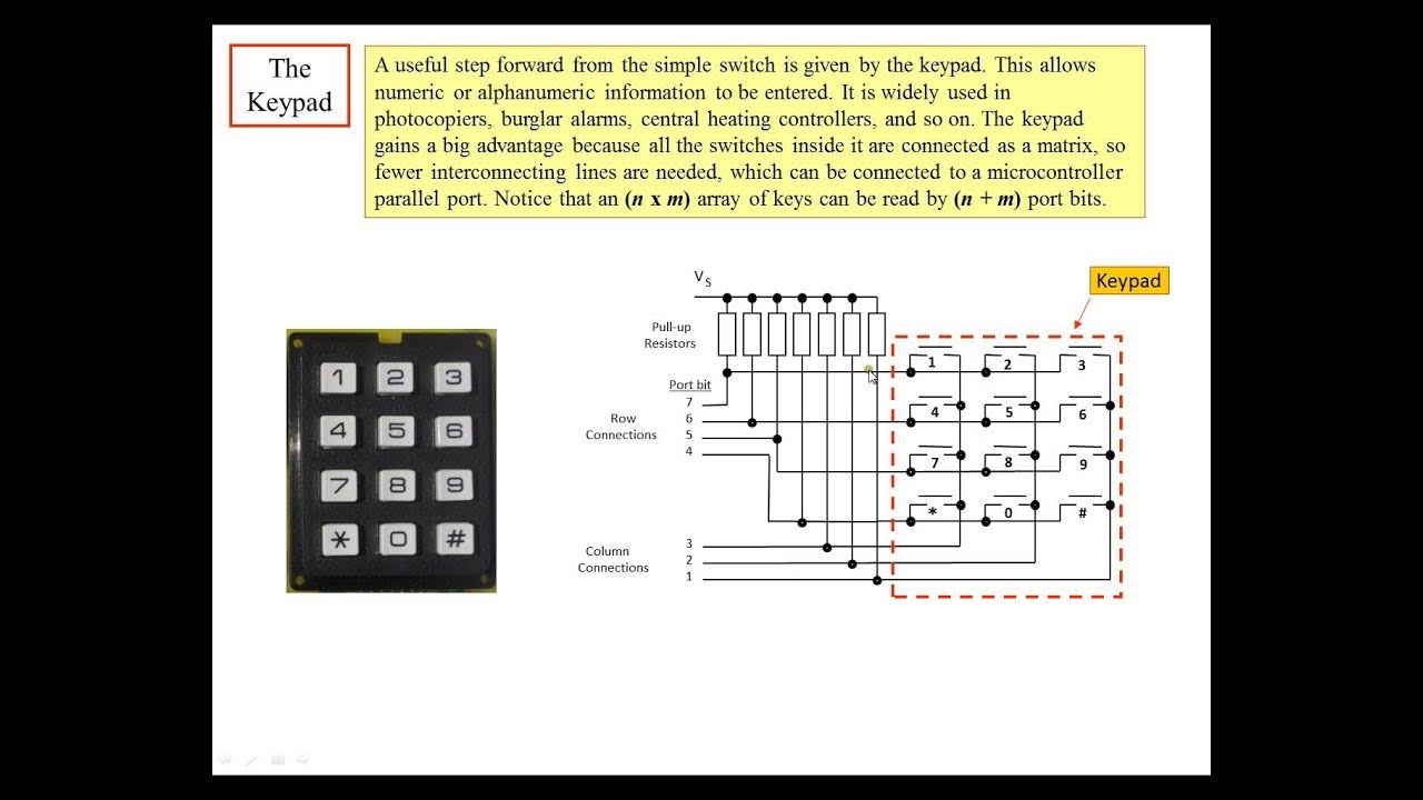 PIC16 Microcontrollers, Unit 38, Ch. 6-11; Survey of: Interrupts, Keypads, LCDs, PWM, Serial ...