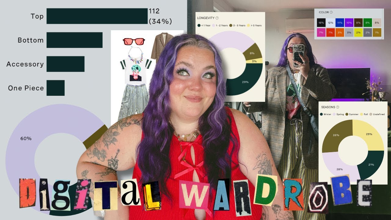 i digitized my entire wardrobe so i can virtually get ready every day ...